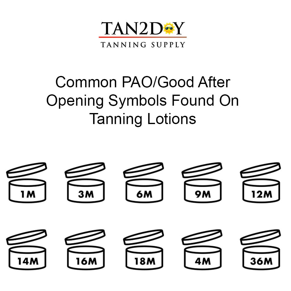 Tanning Lotion Dates Explained: Expiration vs. Good After Opening Guide ...